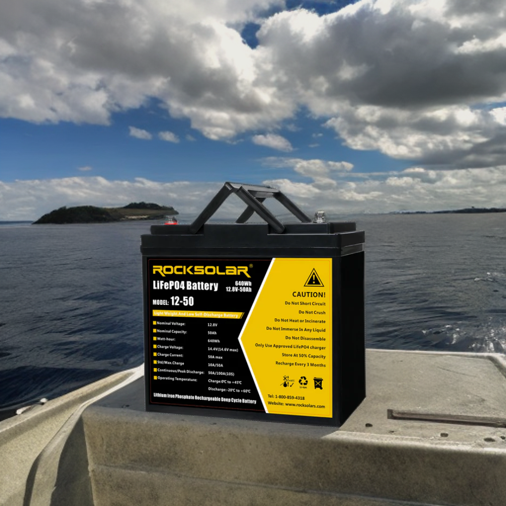 Why a Fish Finder Battery is Essential for Successful Fishing – ROCKSOLAR